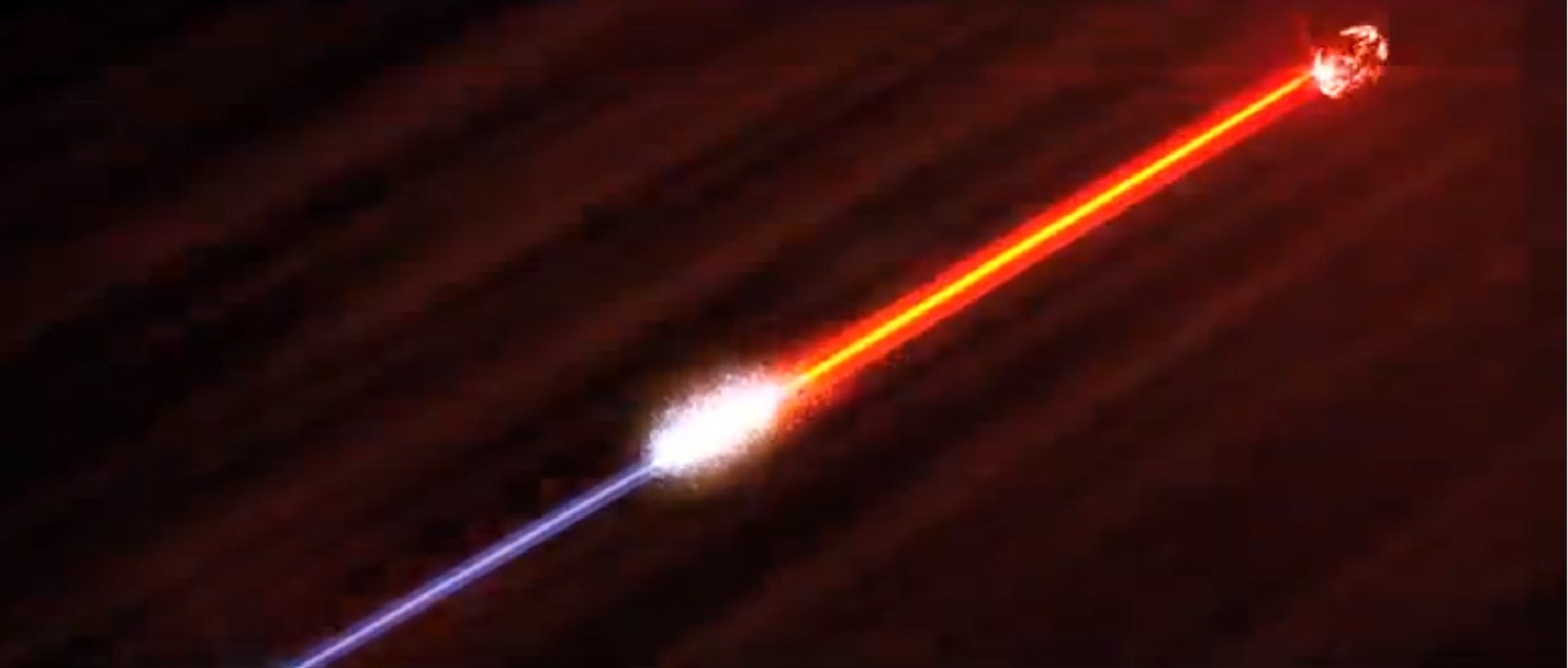 Dragon Ball Z : Kaméhaméha IRL